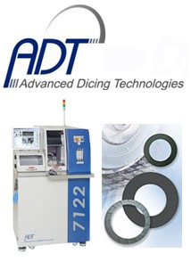 Accelonix Microelectronics Technology Days 2022 - Accelonix