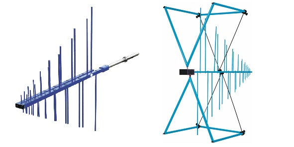 EMC & RF Archives - Accelonix