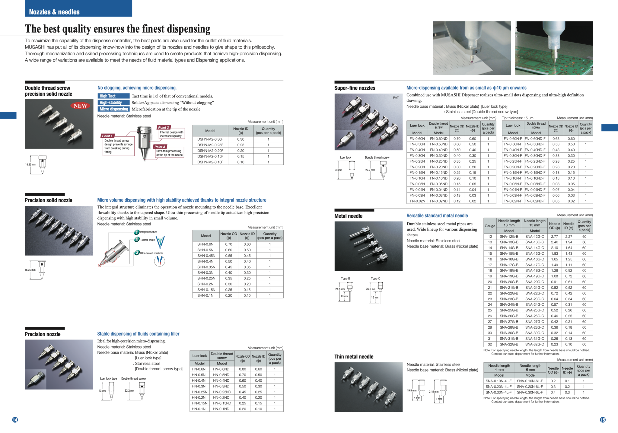 MUSASHI Nozzles Precision Fluid Dispensing - Accelonix