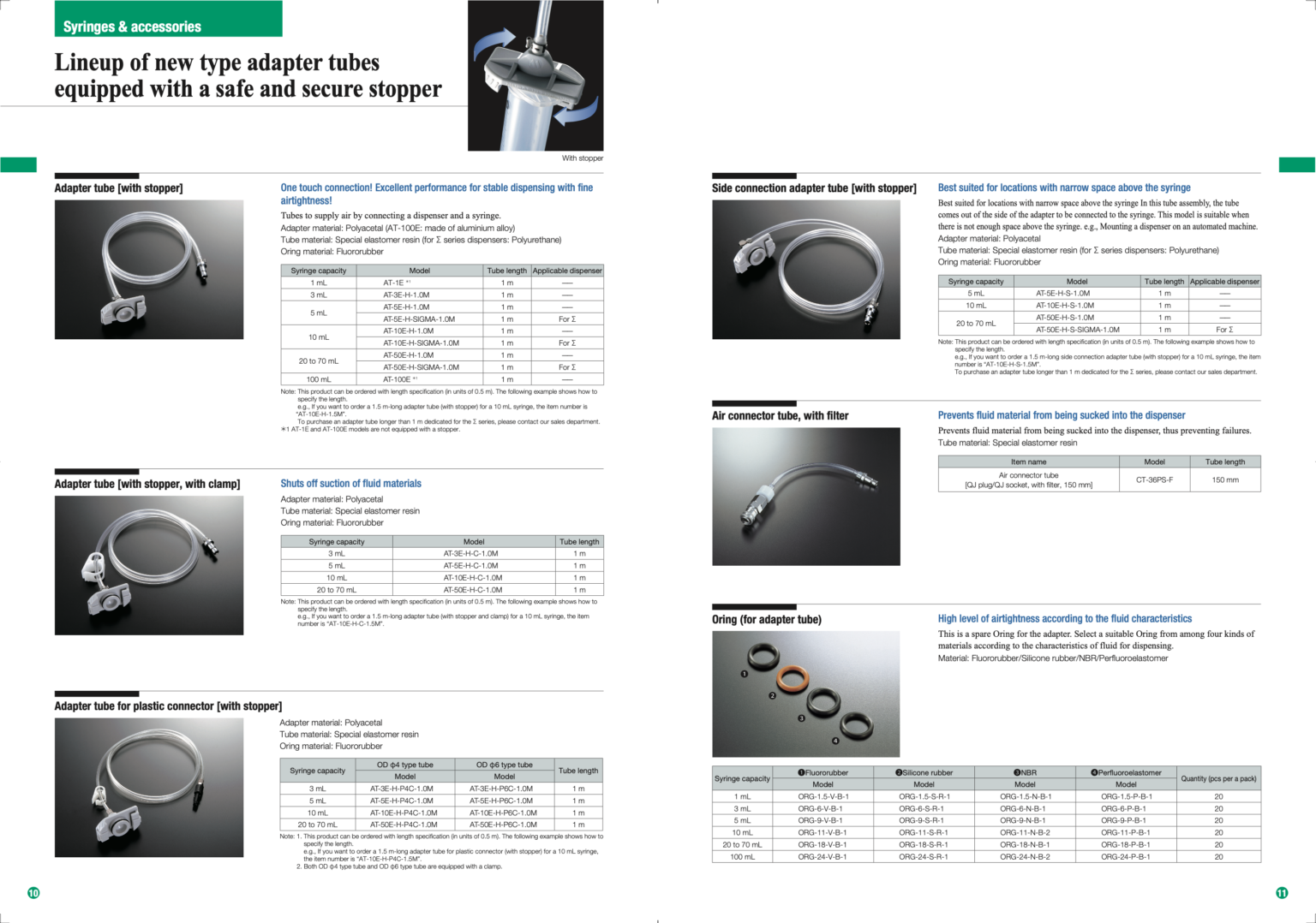 MUSASHI Syringes Precision Fluid Dispensing - Accelonix