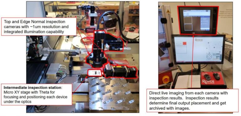Die Sorting with Automatic Inspection - Accelonix